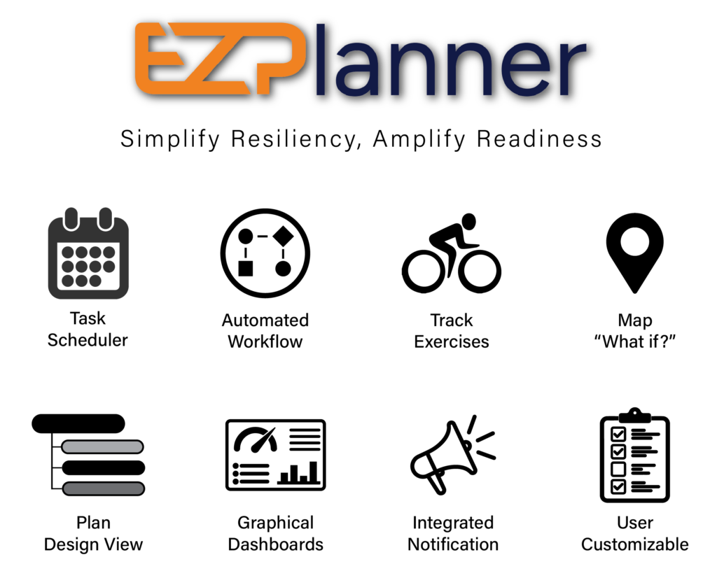 eBRP Solutions - Platform for Enterprise Resiliency