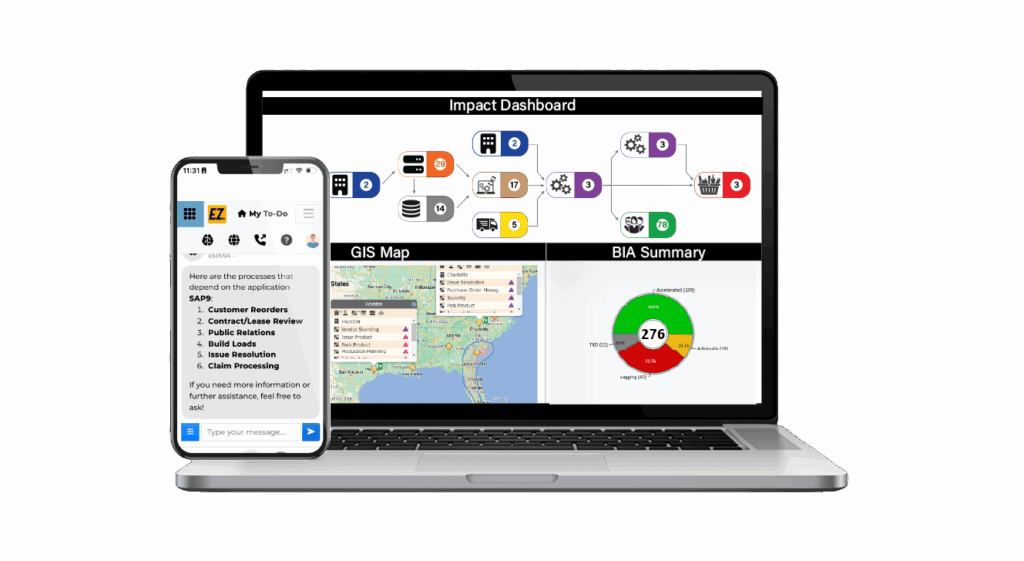 eRMA - V2 - eBRP Solutions